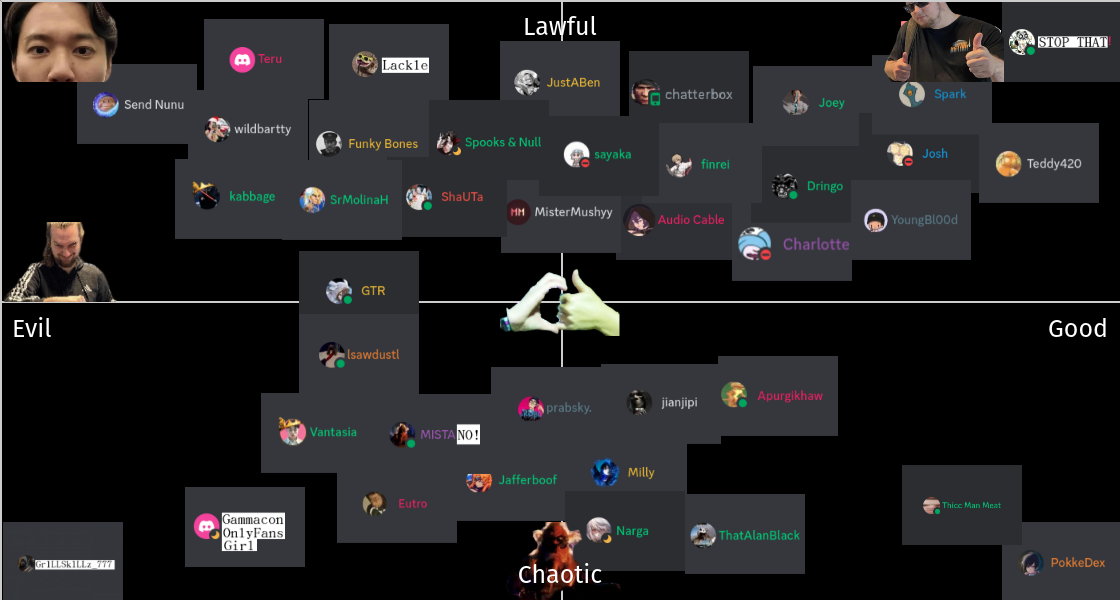 Stick Addiction Community Template Tier List (Community Rankings ...