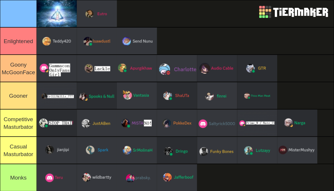 Stick Addiction Community Template Tier List (Community Rankings ...