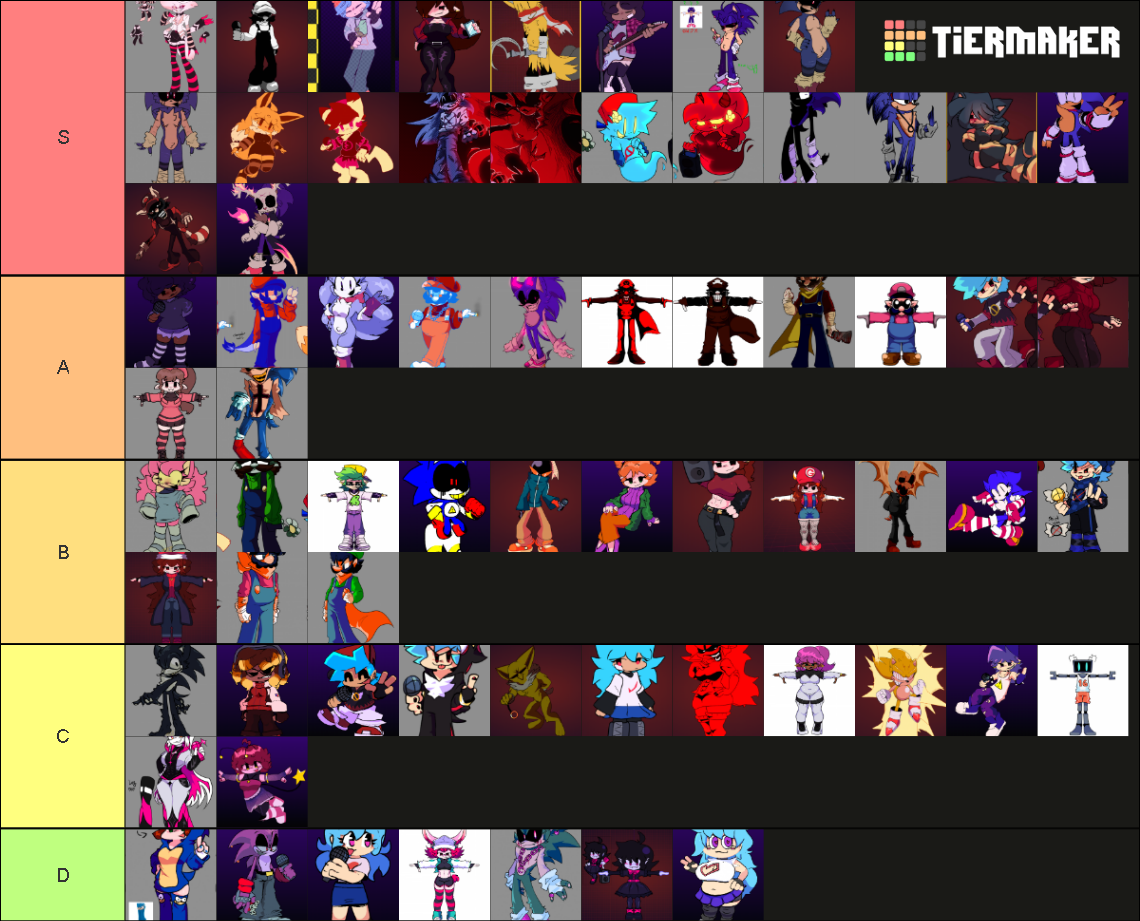 BoltTheMan Models Tier List (Community Rankings) - TierMaker