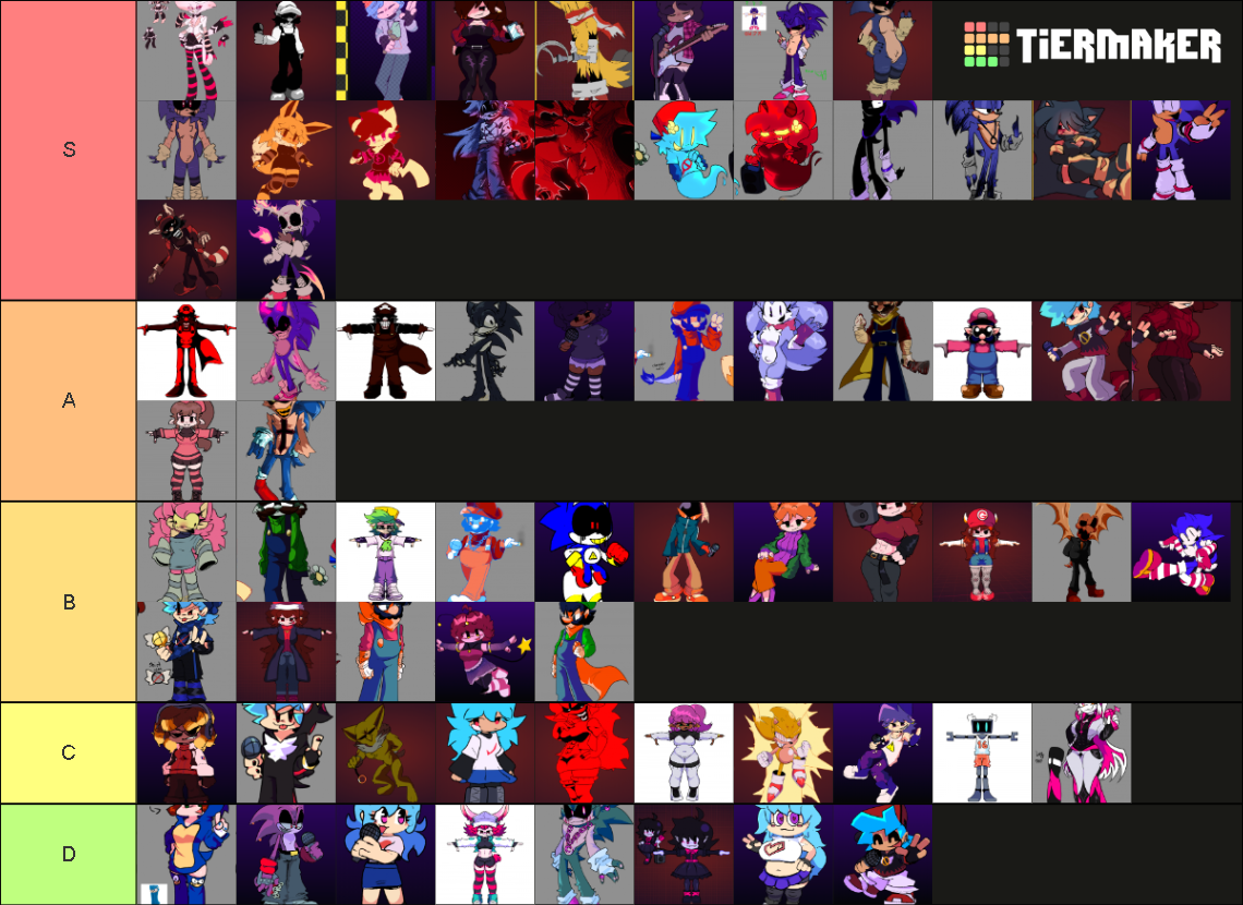 BoltTheMan Models Tier List (Community Rankings) - TierMaker