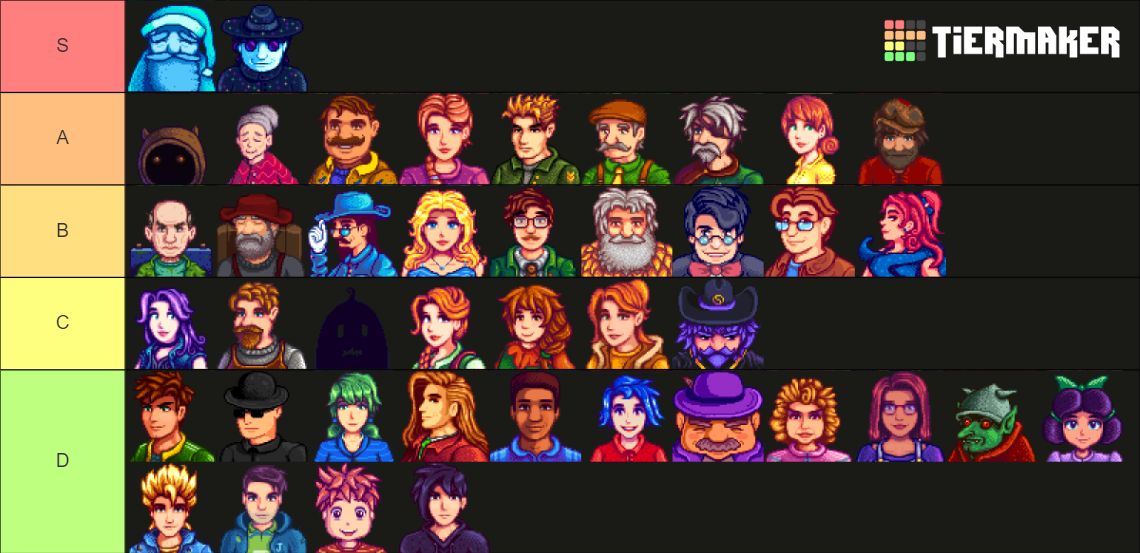 Stardew Valley Characters Tier List (Community Rankings) - TierMaker
