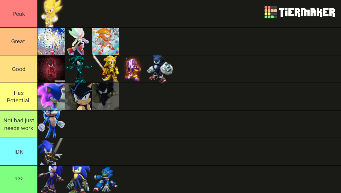 Sonic Forms/Transformations (All Media) Tier List (Community Rankings ...