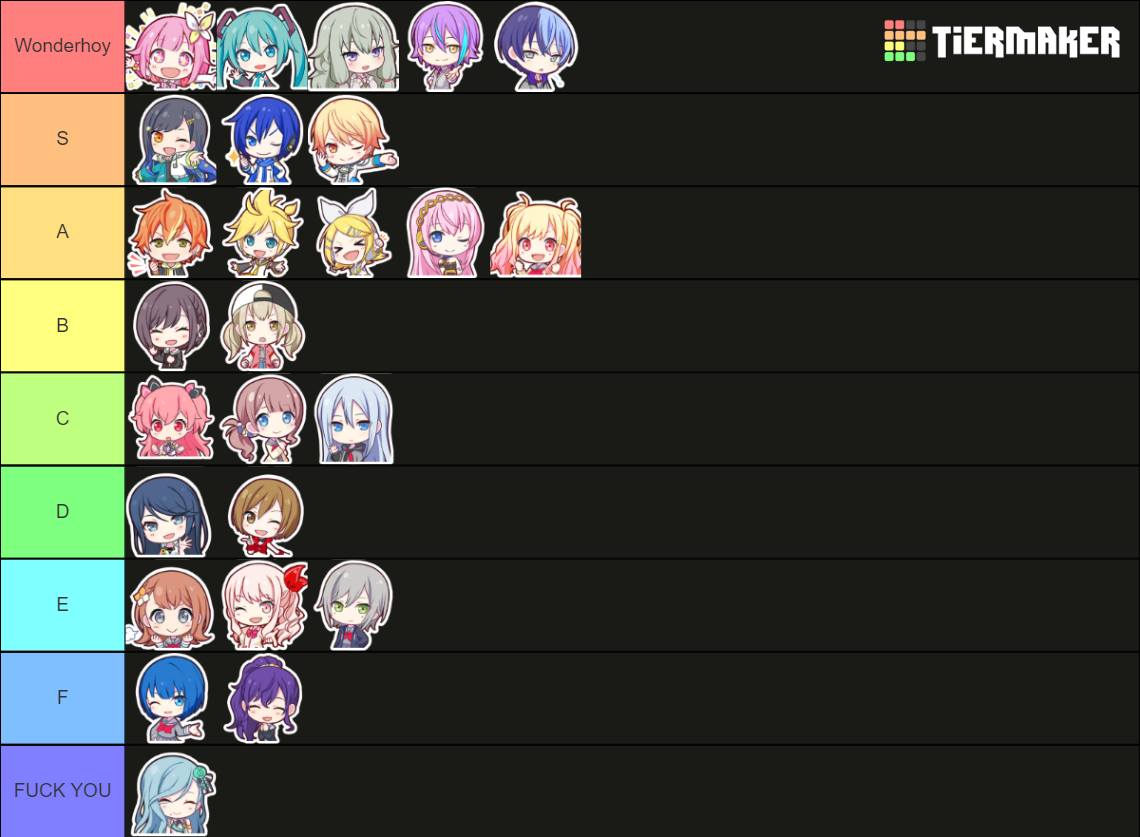 All pjsk characters ranking Tier List (Community Rankings) - TierMaker