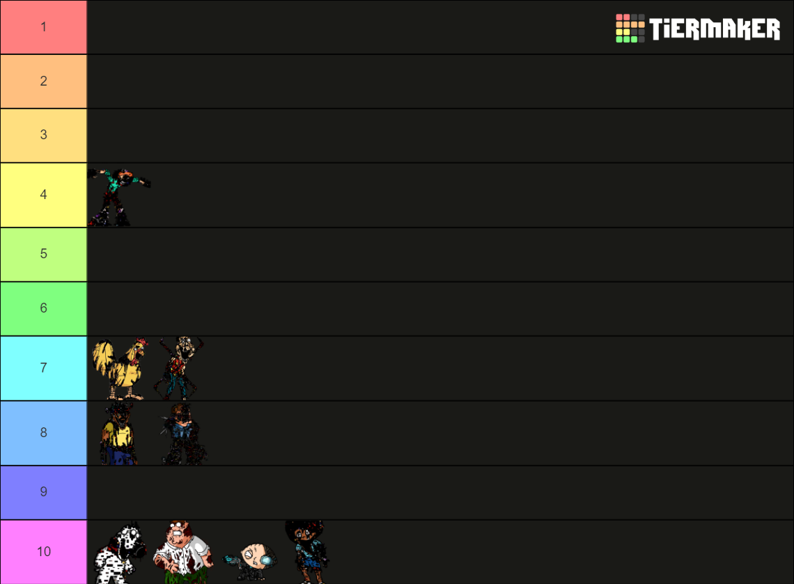 fnf darkness Tier List (Community Rankings) - TierMaker