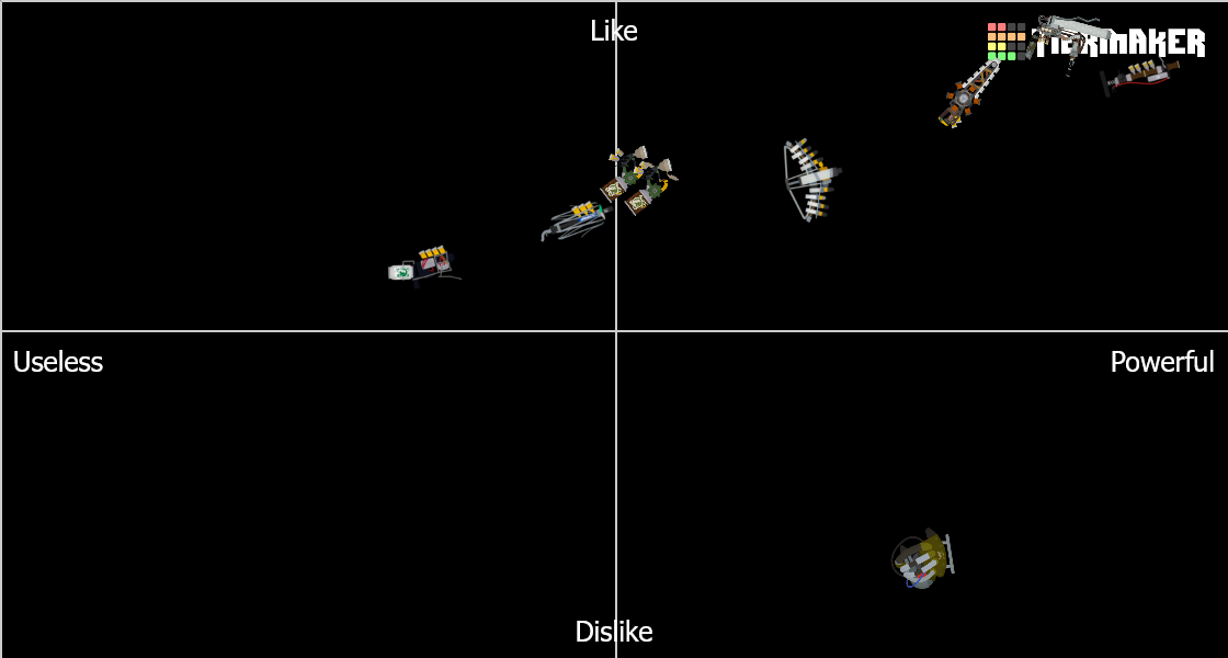(2D Icons) Splatoon 3 Salmon Run Main Weapon Tier List (Community Rankings) - TierMaker