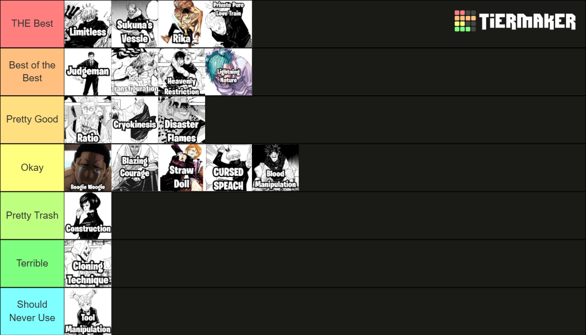 JuJutsu Infinite Innate Tier List (Community Rankings) - TierMaker JuJutsu Infinite Innate Tier List (Community Rankings) - TierMaker