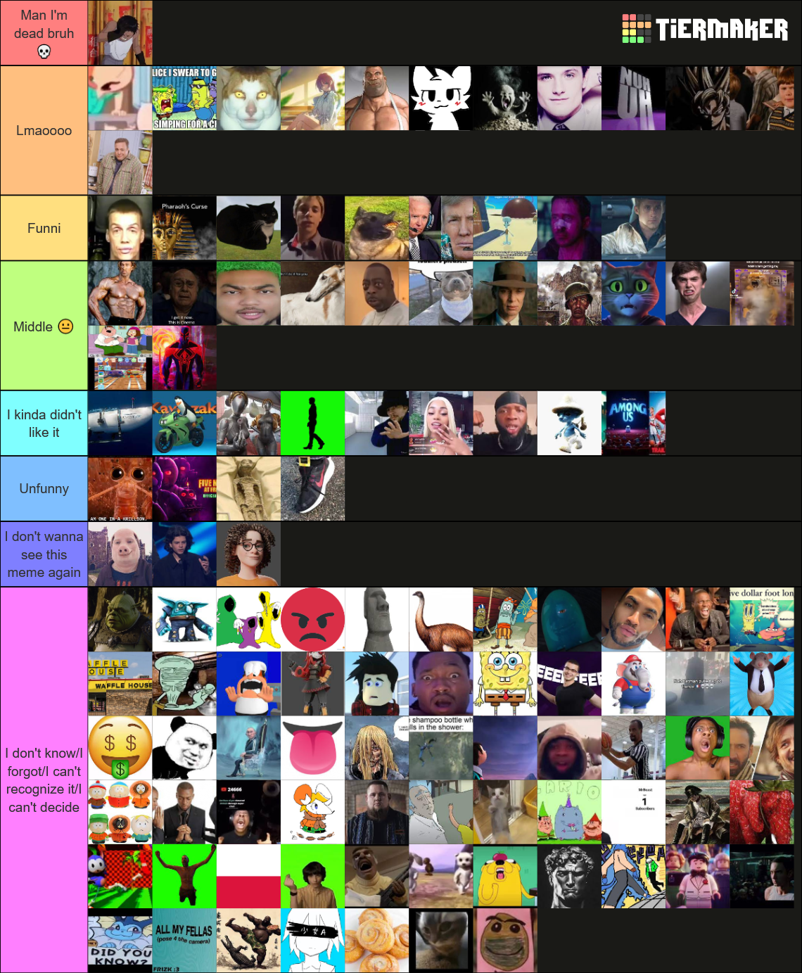 2023 memes Tier List (Community Rankings) - TierMaker