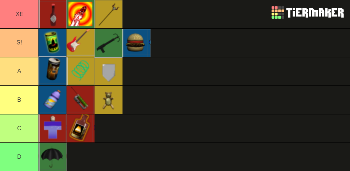 Combat initiation v2.0 GEARS Tier List (Community Rankings) - TierMaker
