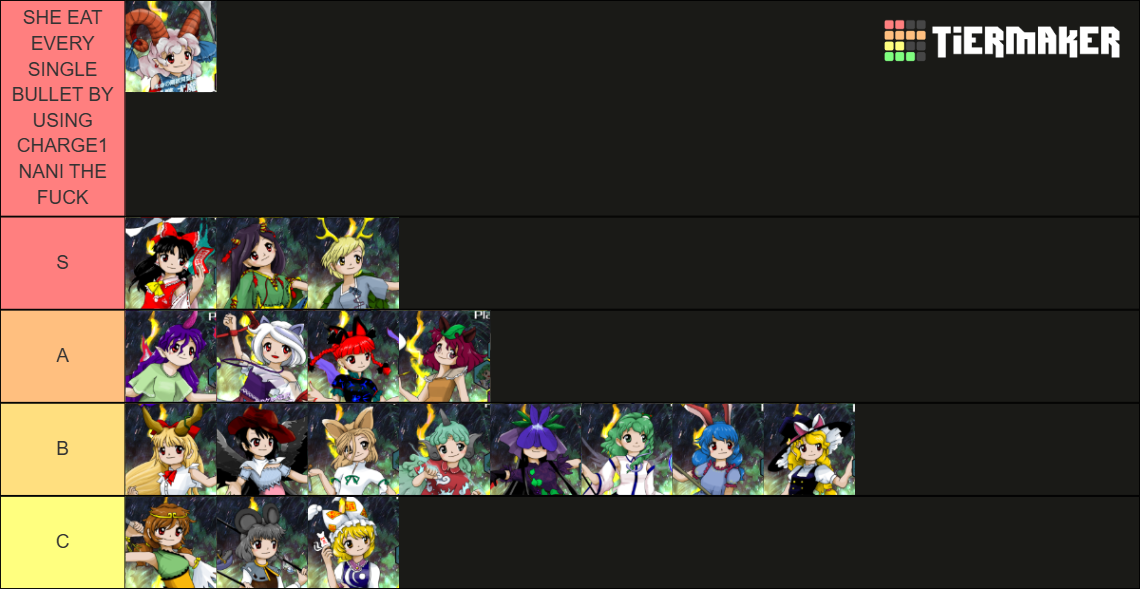 Touhou 19 Character Tier List (Community Rankings) - TierMaker