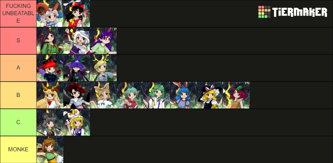 Touhou 19 Character Tier List (Community Rankings) - TierMaker