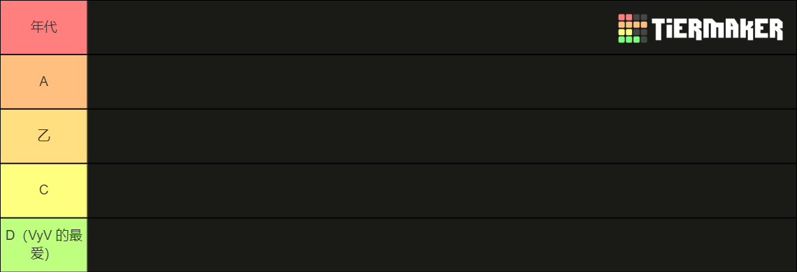 Soulstone Survivors Active Skills Tier List (Community Rankings ...