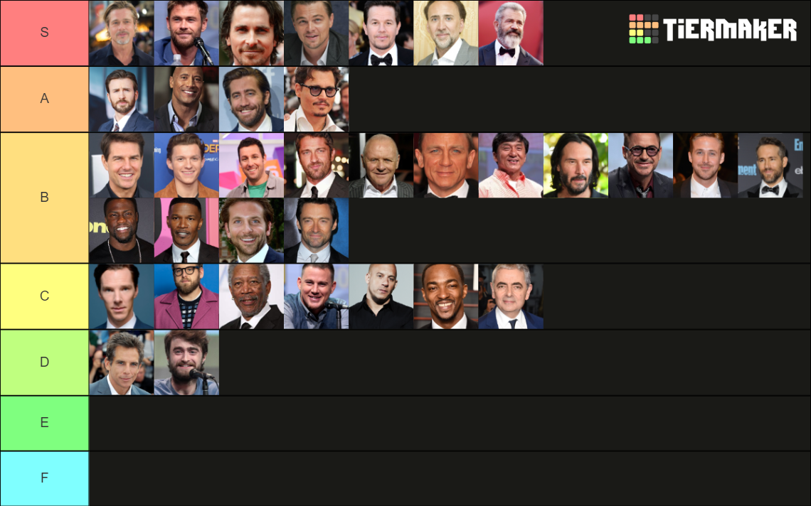 Actors Tier List (Community Rankings) - TierMaker