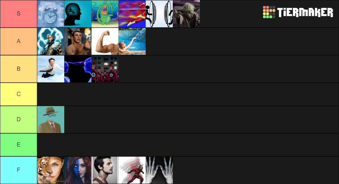 Super Powers Tier List (Community Rankings) - TierMaker