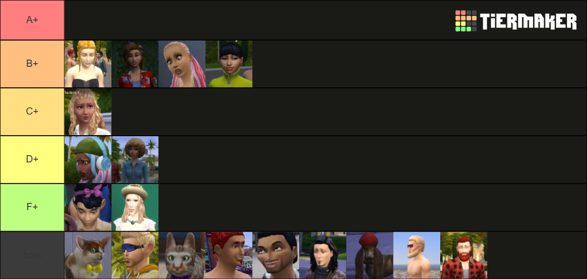 graystillplays sims 4 sims Tier List (Community Rankings) - TierMaker