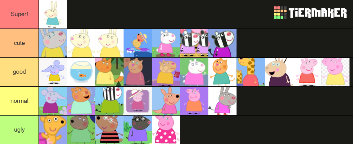 the ultimate peppa pig Tier List (Community Rankings) - TierMaker