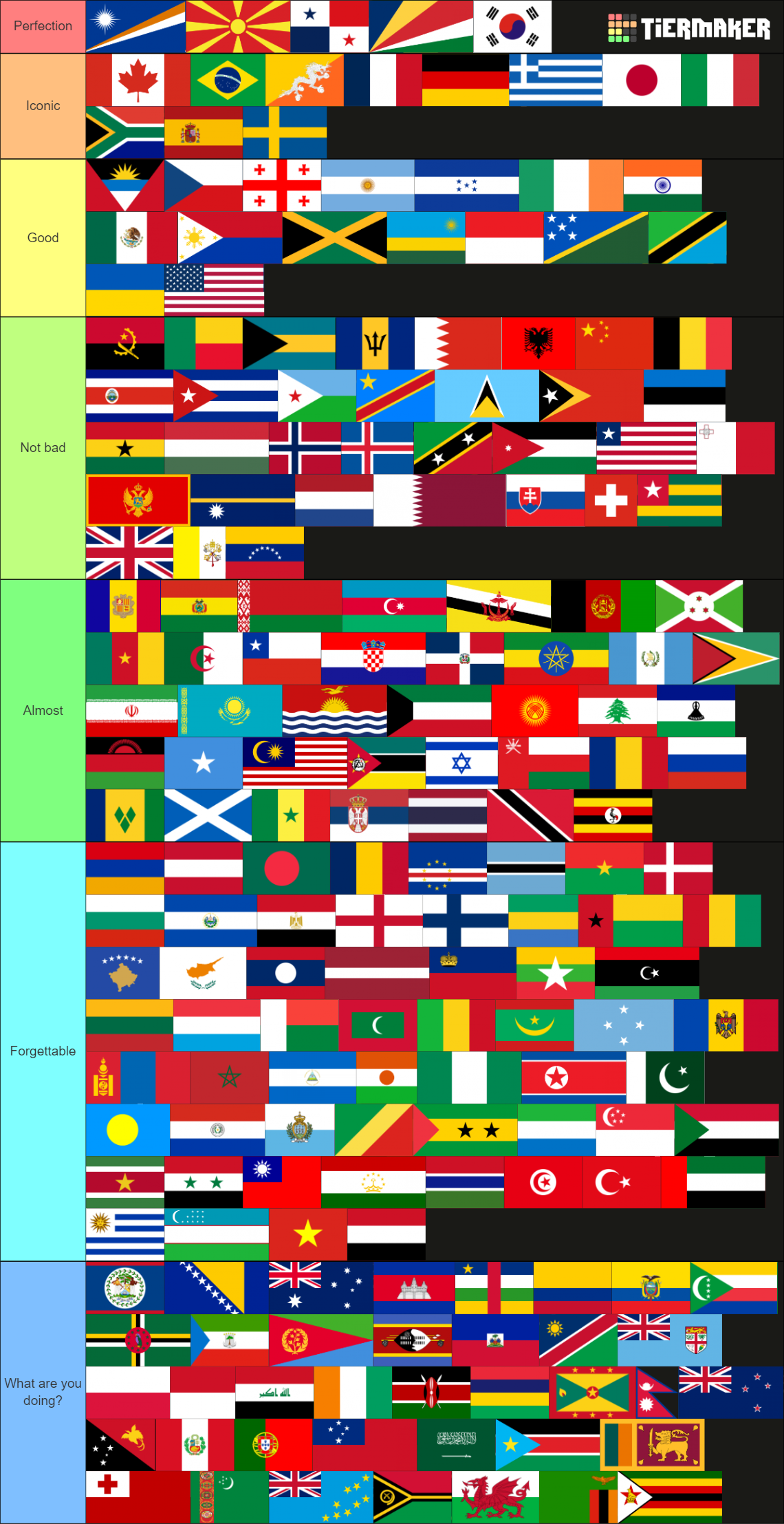 Flags of the World Tier List (Community Rankings) - TierMaker