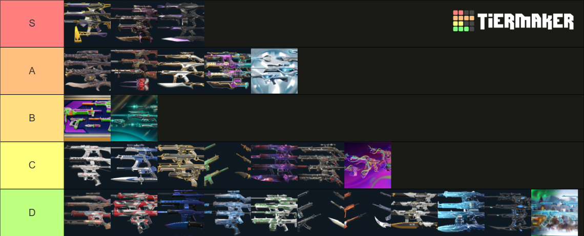 VALORANT Skins Packs Tier List (Community Rankings) - TierMaker