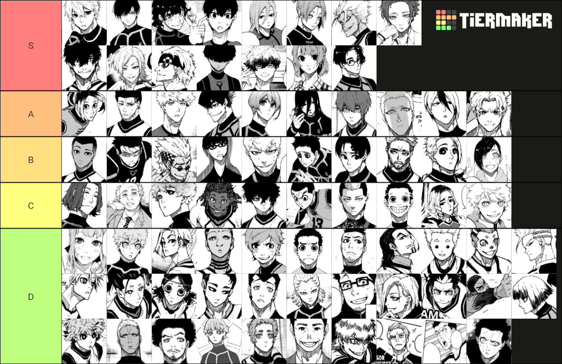 Blue Lock all characters Tier List (Community Rankings) - TierMaker