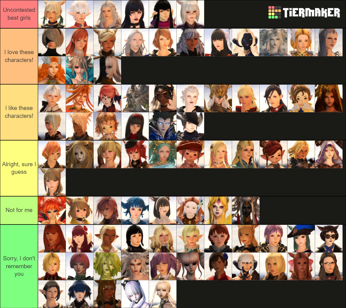 Final Fantasy XIV Female characters! (6.5) Tier List (Community ...