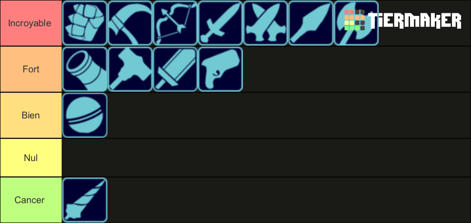 Brawlhalla All Weapons Tier List (Community Rankings) - TierMaker