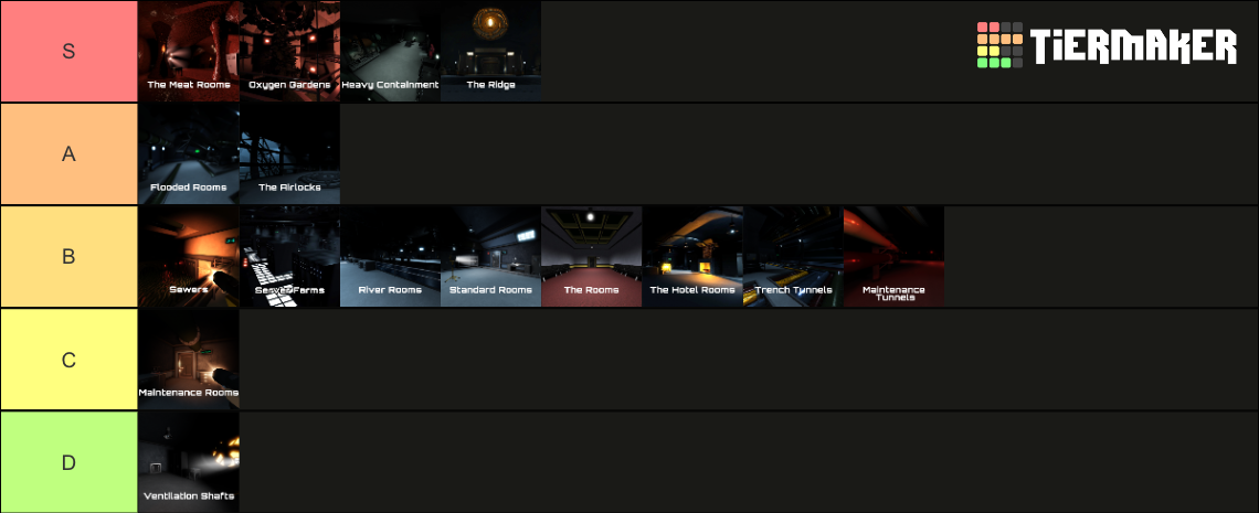 Pressure Room Types Tier List (Community Rankings) - TierMaker