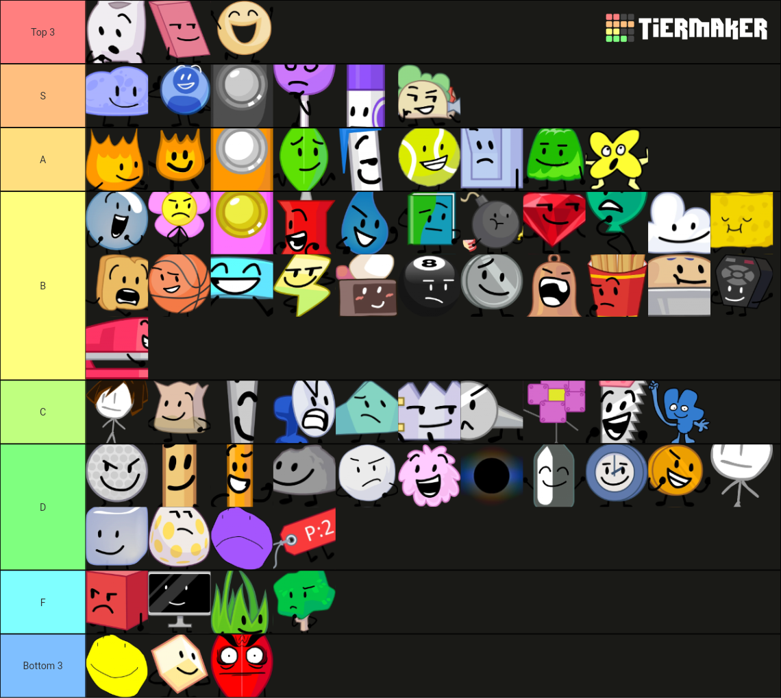 BFDI/BFB/TPOT CHARACTERS Tier List (Community Rankings) - TierMaker