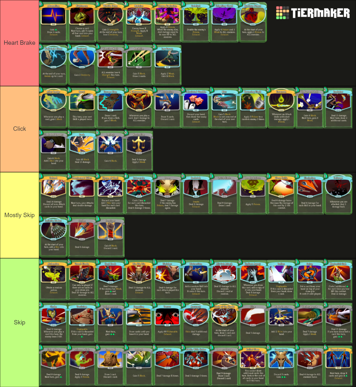 Silent Cards (Slay the Spire) Tier List (Community Rankings) - TierMaker