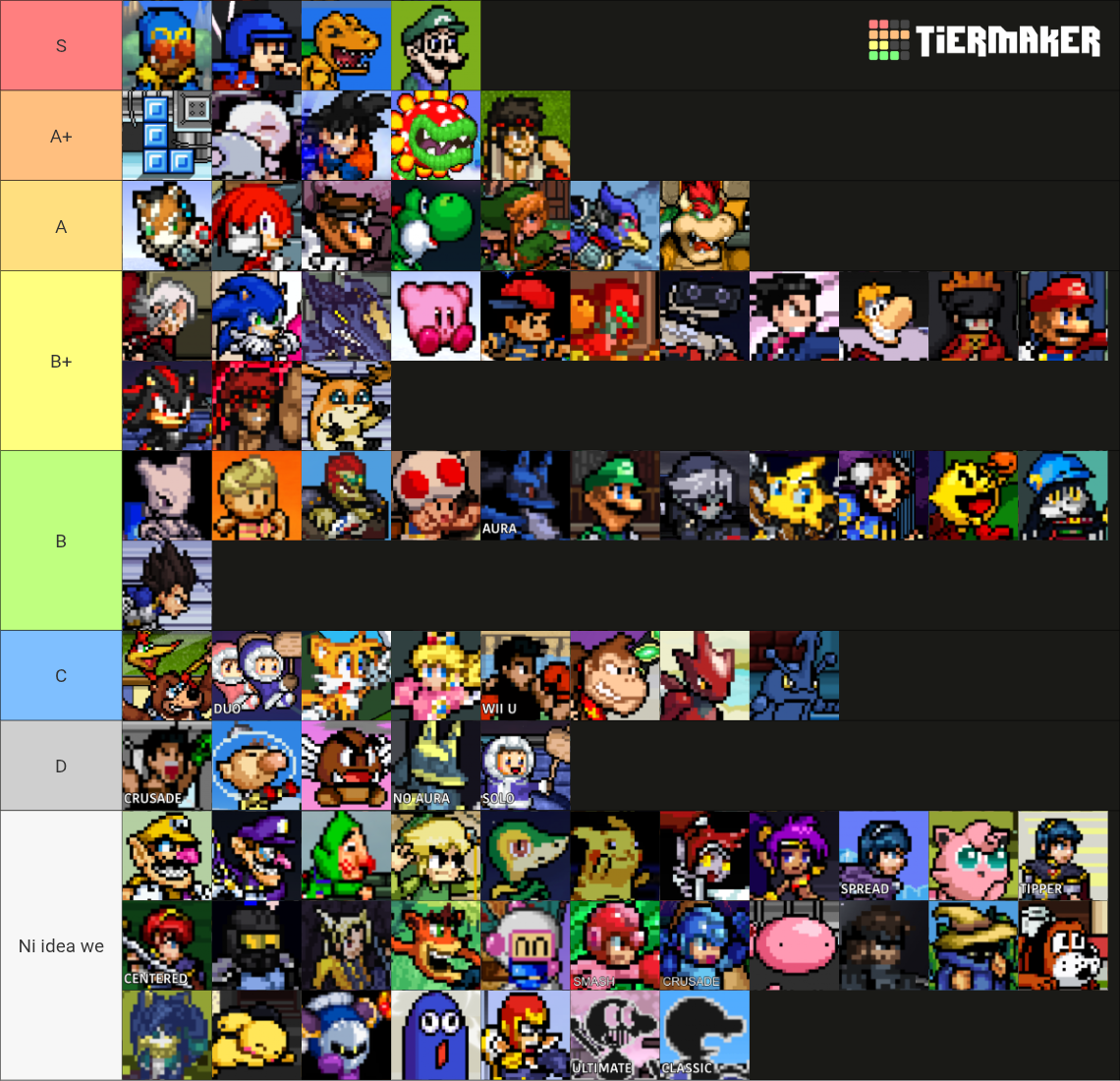 Super Smash Bros. Crusade v0.9.5 [Updated] Tier List (Community ...
