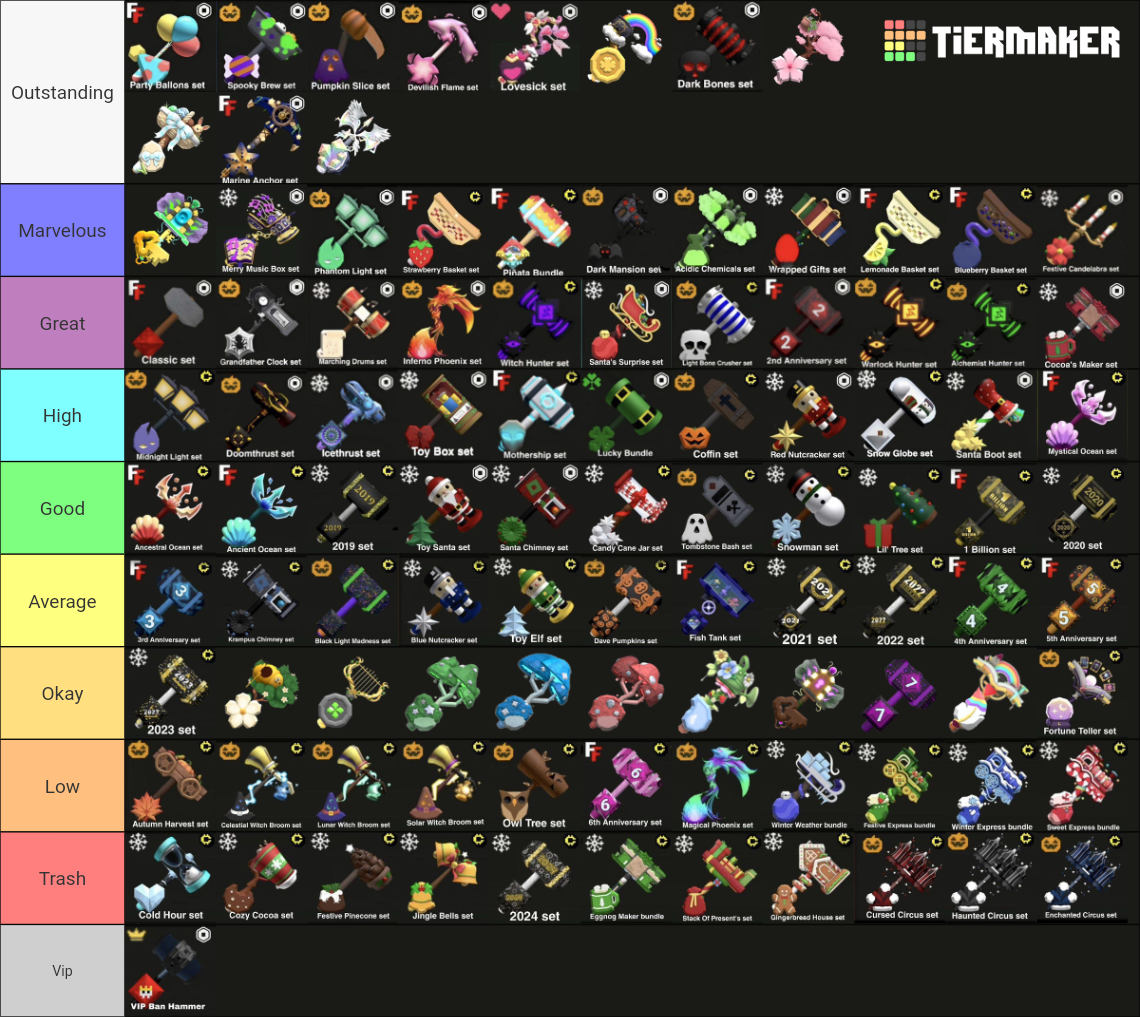 flee the facility legendaries september 2024 Tier List (Community ...