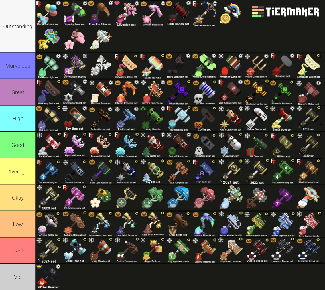 flee the facility legendaries september 2024 Tier List (Community ...
