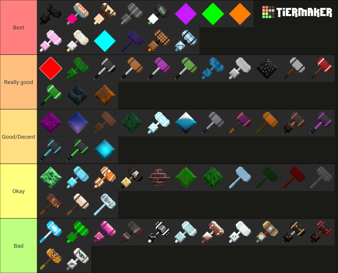 Ftf comuns Tier List (Community Rankings) - TierMaker
