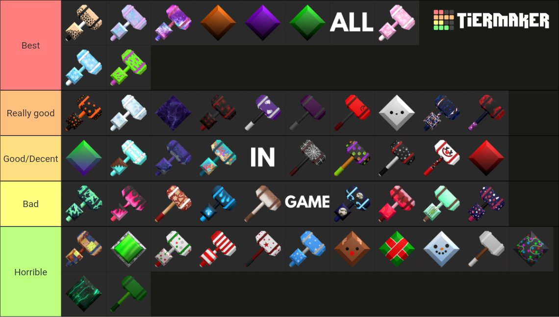 Ftf raras Tier List (Community Rankings) - TierMaker