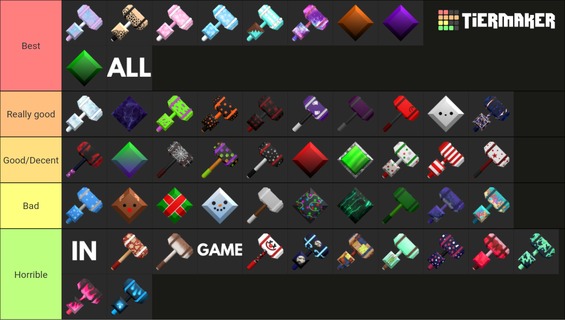 Ftf raras Tier List (Community Rankings) - TierMaker