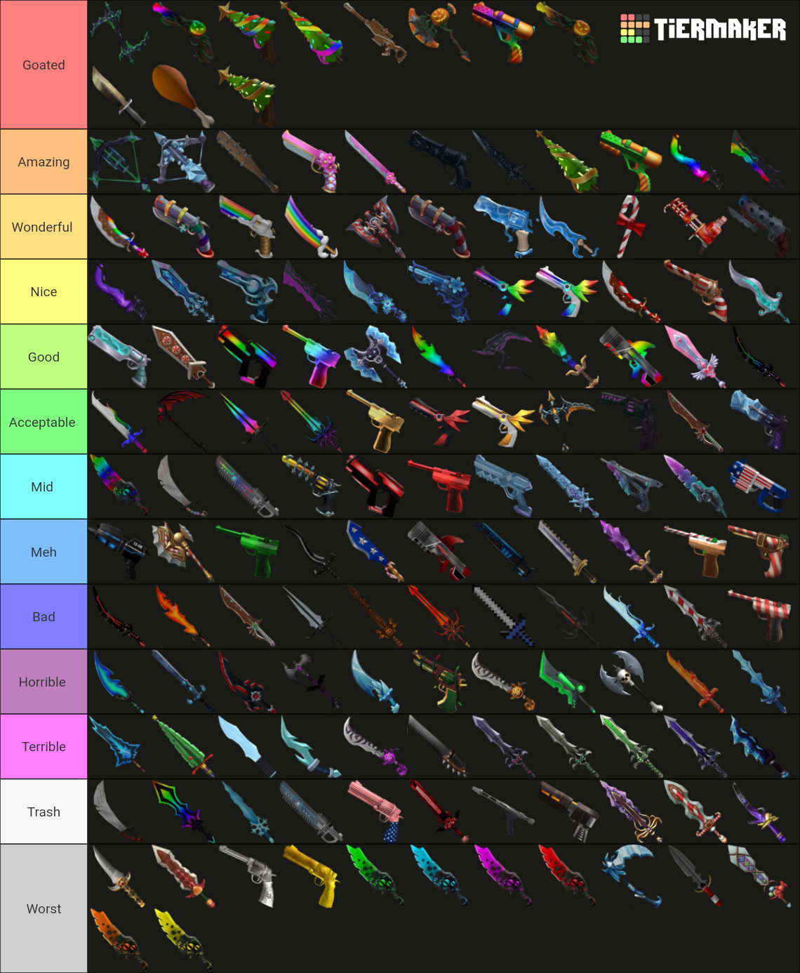 MM2 Godlys Tier List (Community Rankings) - TierMaker