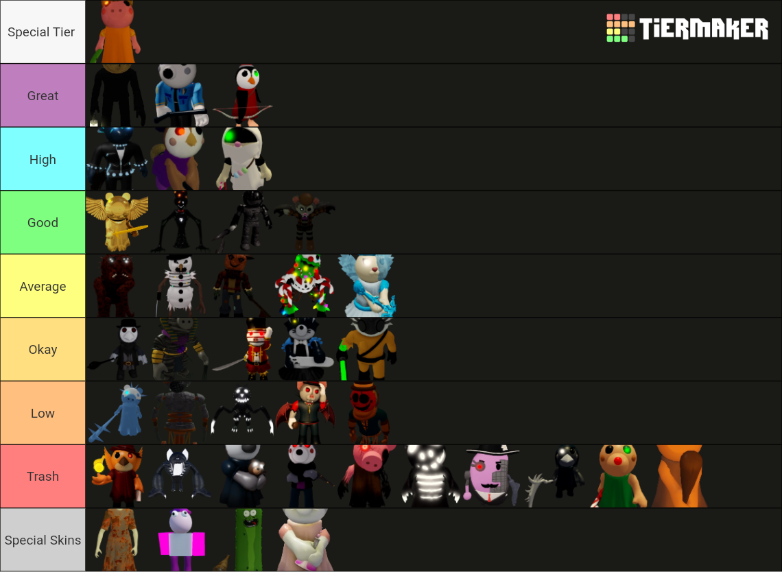 Piggy Skins (Moopy) Tier List (Community Rankings) - TierMaker