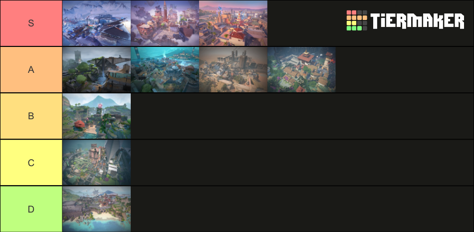 Valorant Maps (including sunset) Tier List (Community Rankings) - TierMaker