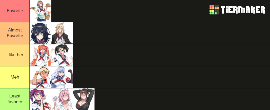 yandere simulator rivals Tier List (Community Rankings) - TierMaker