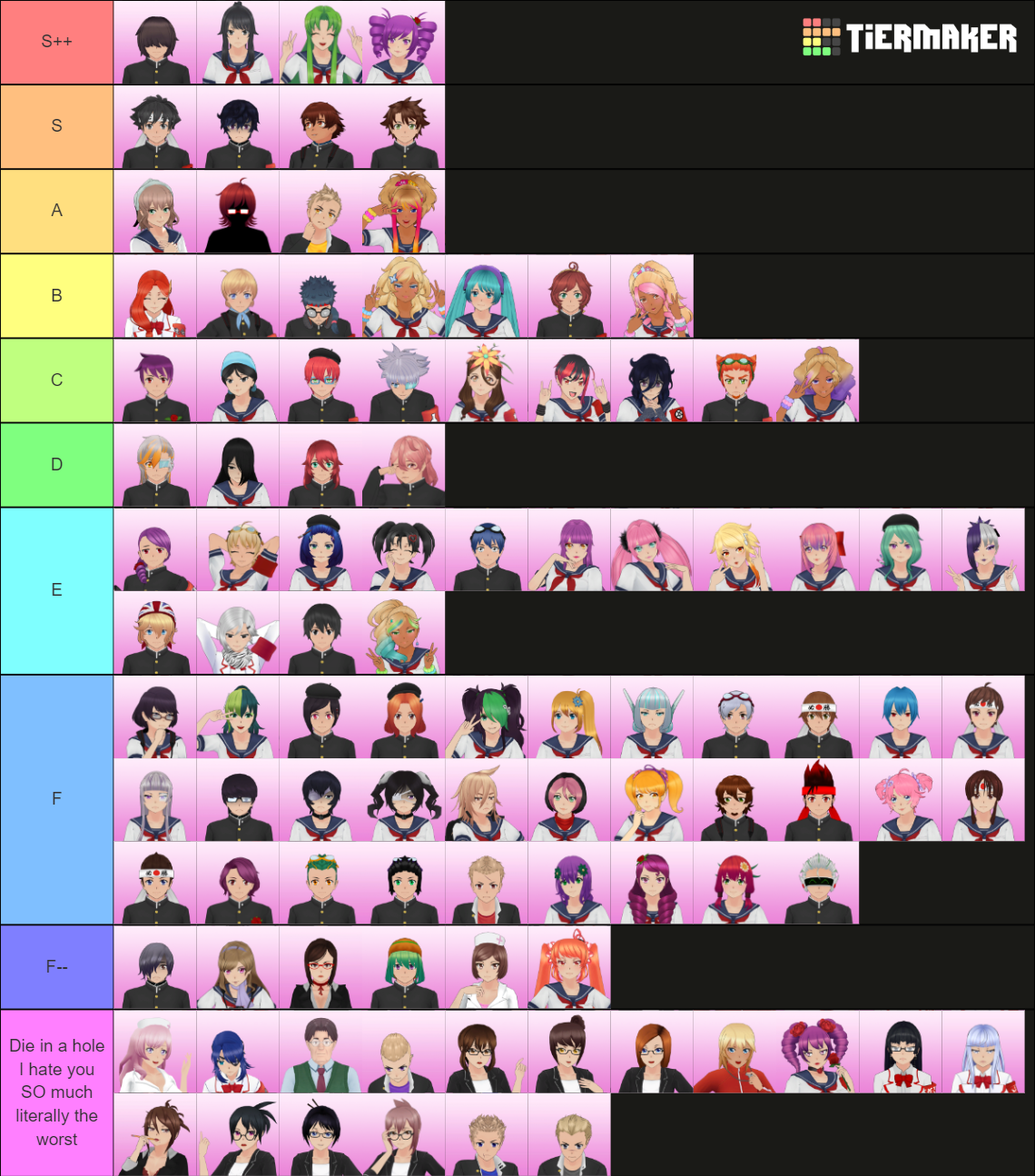 Yandere Simulator Students (202X) Tier List (Community Rankings ...
