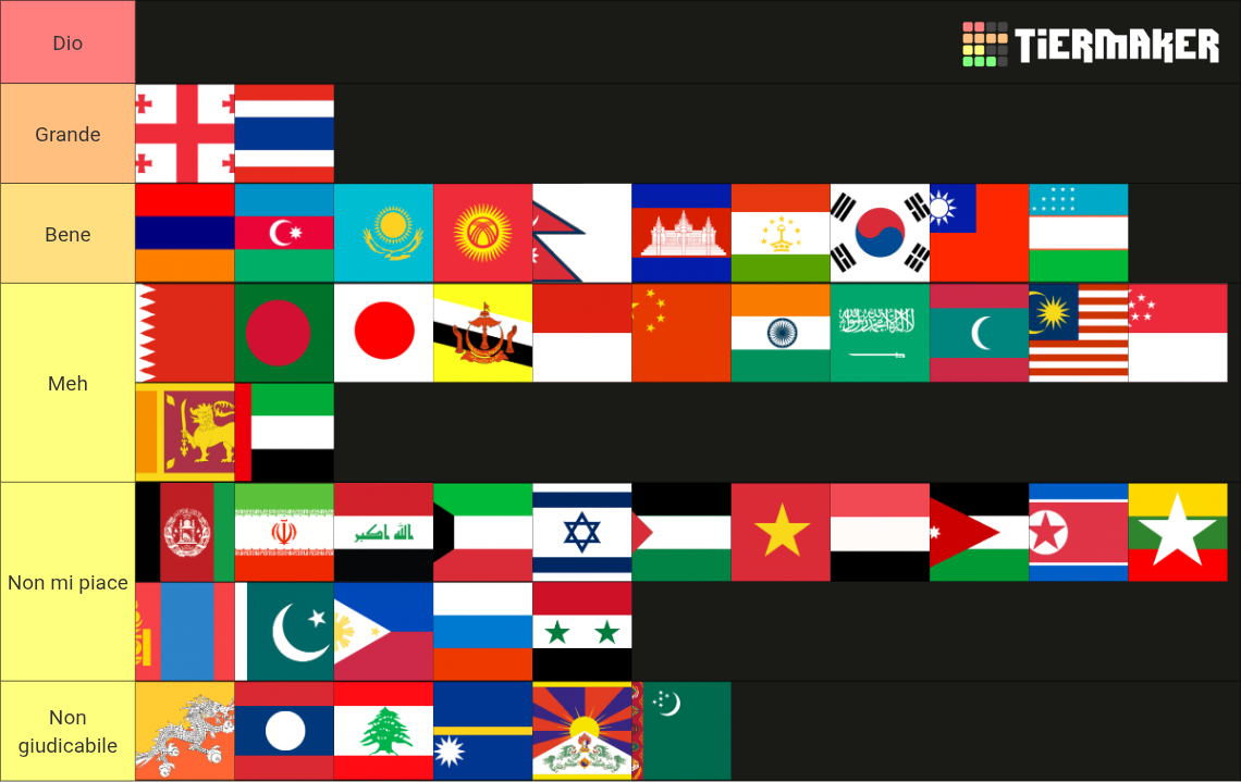 Asian Countries Tier List (Community Rankings) - TierMaker
