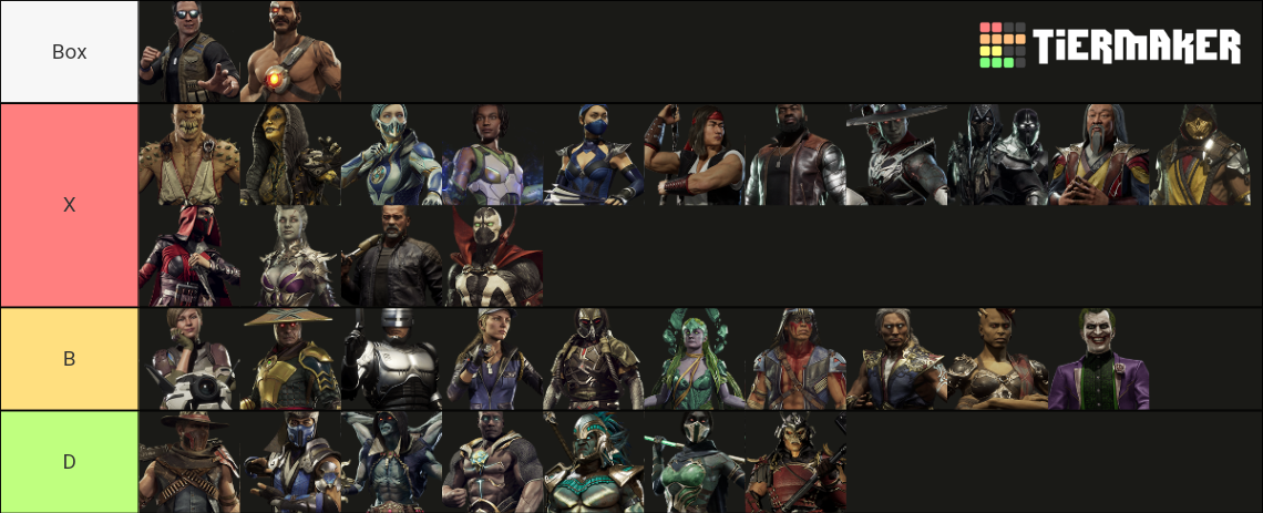 MK11 All Characters (Aftermath included) Tier List (Community Rankings ...