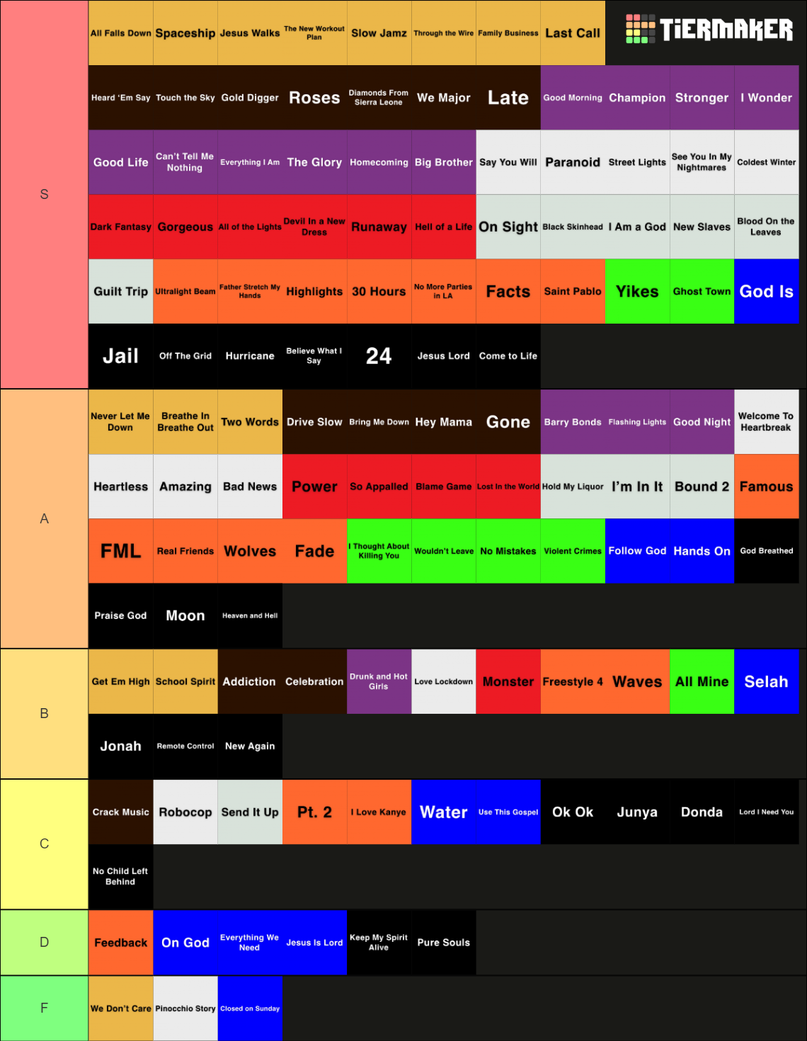 Every Kanye West Song (Updated) Tier List (Community Rankings) - TierMaker