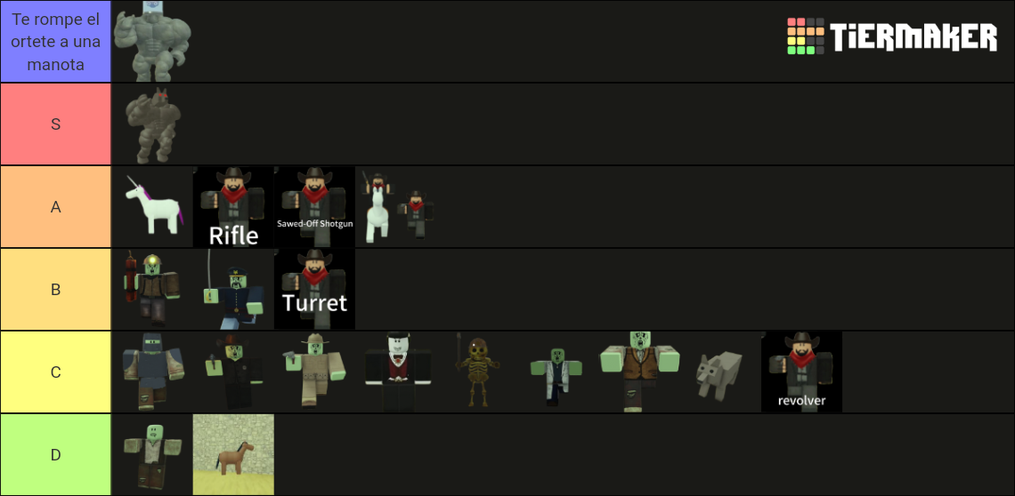 Dead rails NPCs Tier List (Community Rankings) - TierMaker