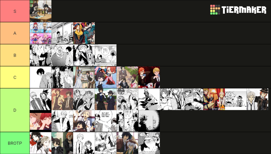 Bungou Stray Dogs ships Tier List (Community Rankings) - TierMaker