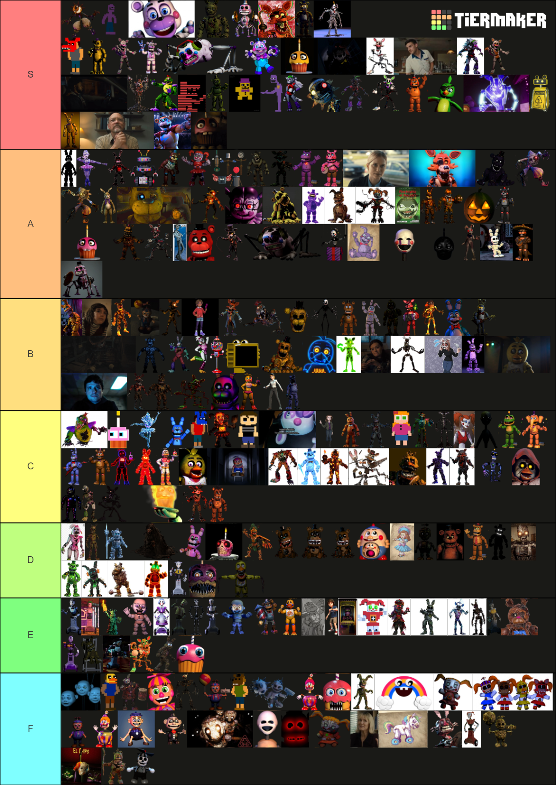Rate Five Nights at Freddy's Characters Tier List (Community Rankings ...