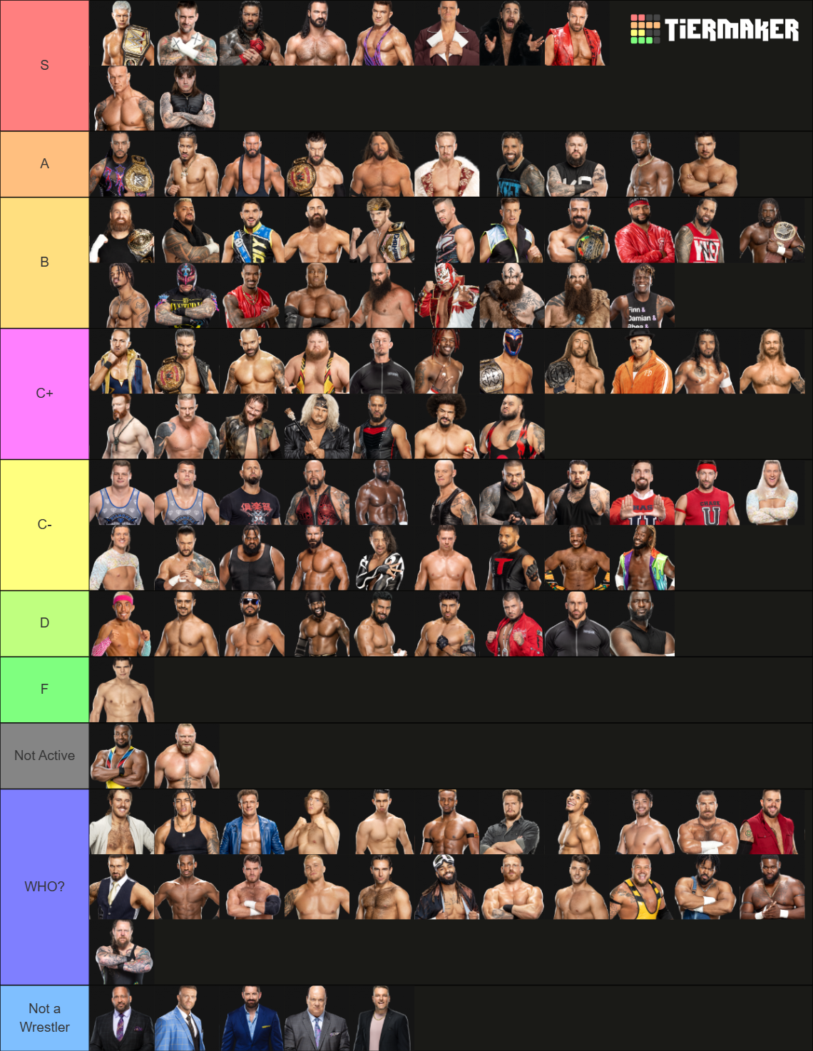 WWE Male Roster 2024 Tier List (Community Rankings) - TierMaker