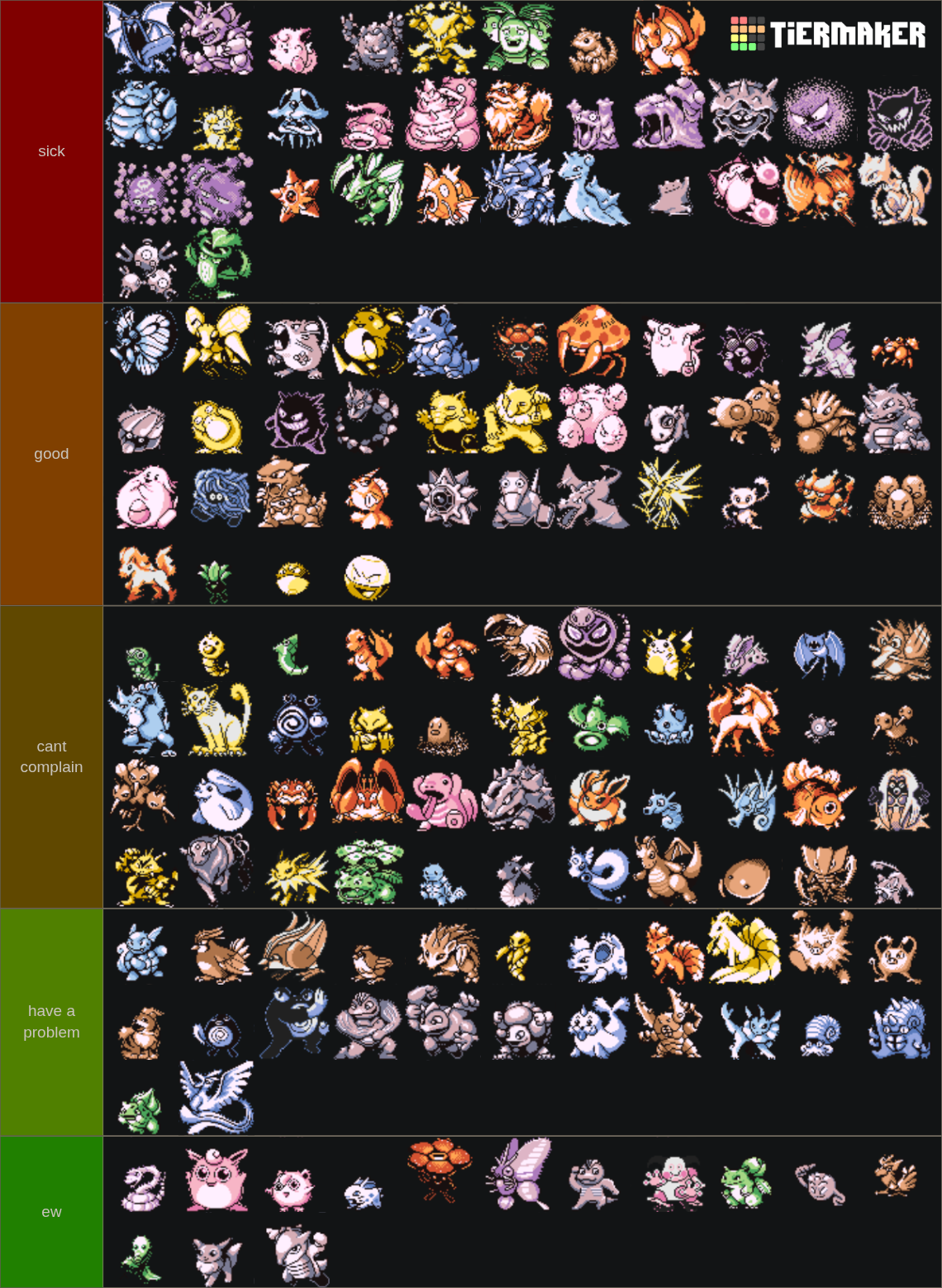 Pokémon Red and Blue Sprites Tier List (Community Rankings) - TierMaker
