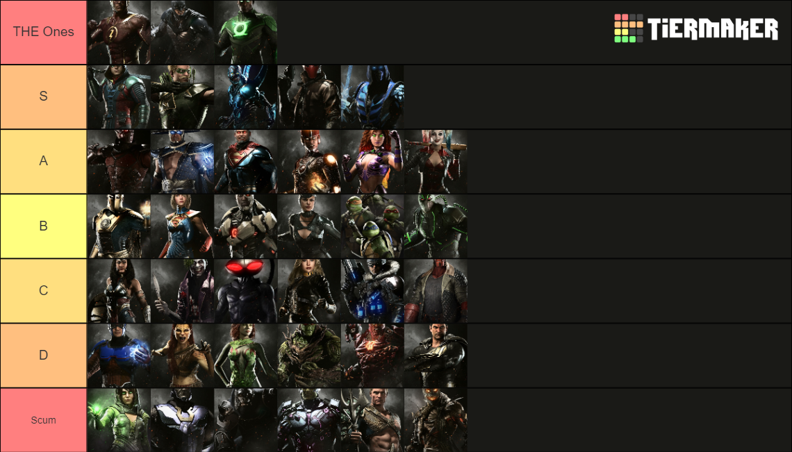 Injustice 2 Characters Tier List (Community Rankings) - TierMaker