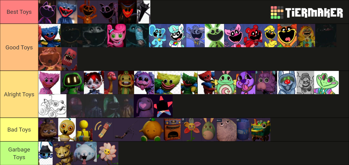 All Poppy Playtime Characters (+ Project Playtime) (2024) Tier List ...