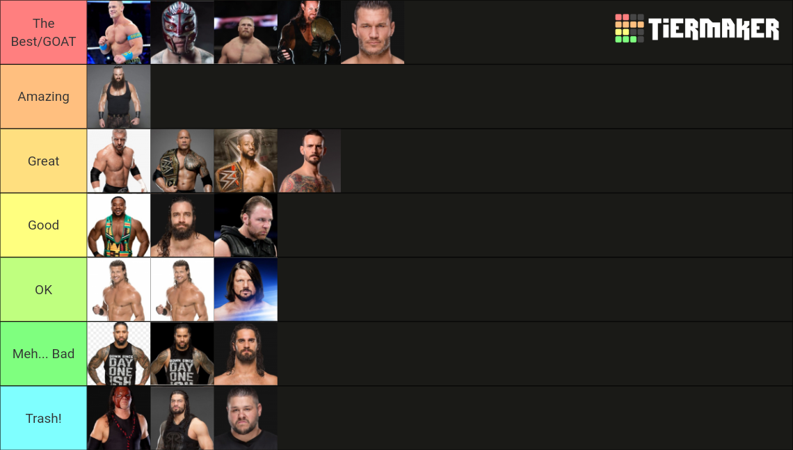 Recent Wrestling Tier Lists - TierMaker
