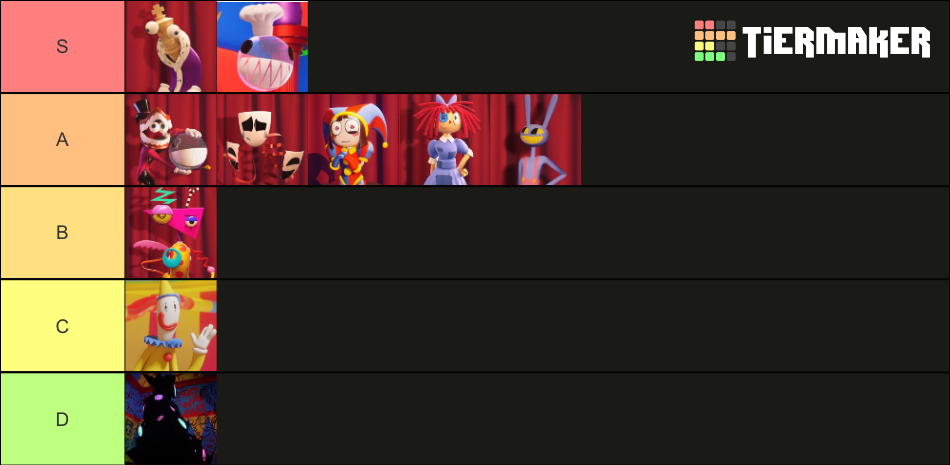 TADC characters list Tier List (Community Rankings) - TierMaker